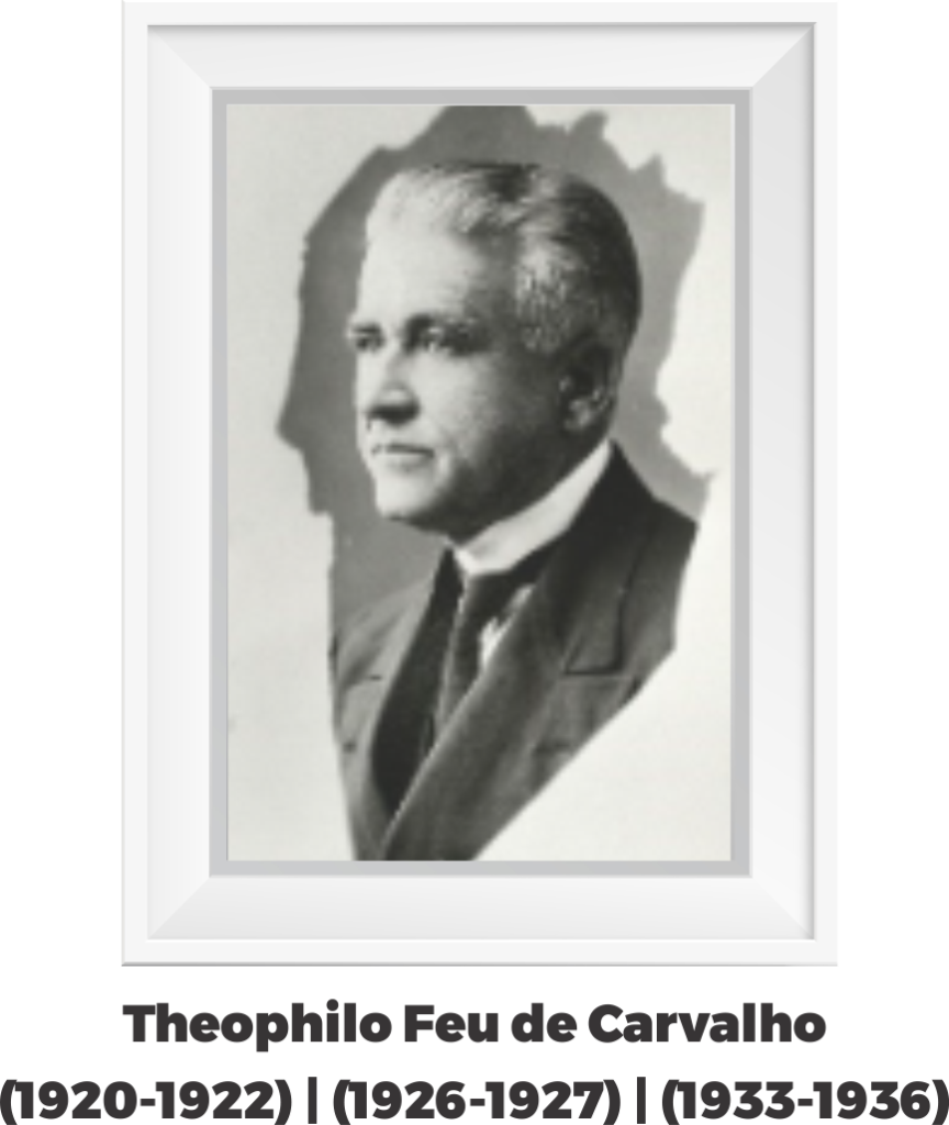 Sobre o APM – Arquivo Público Mineiro